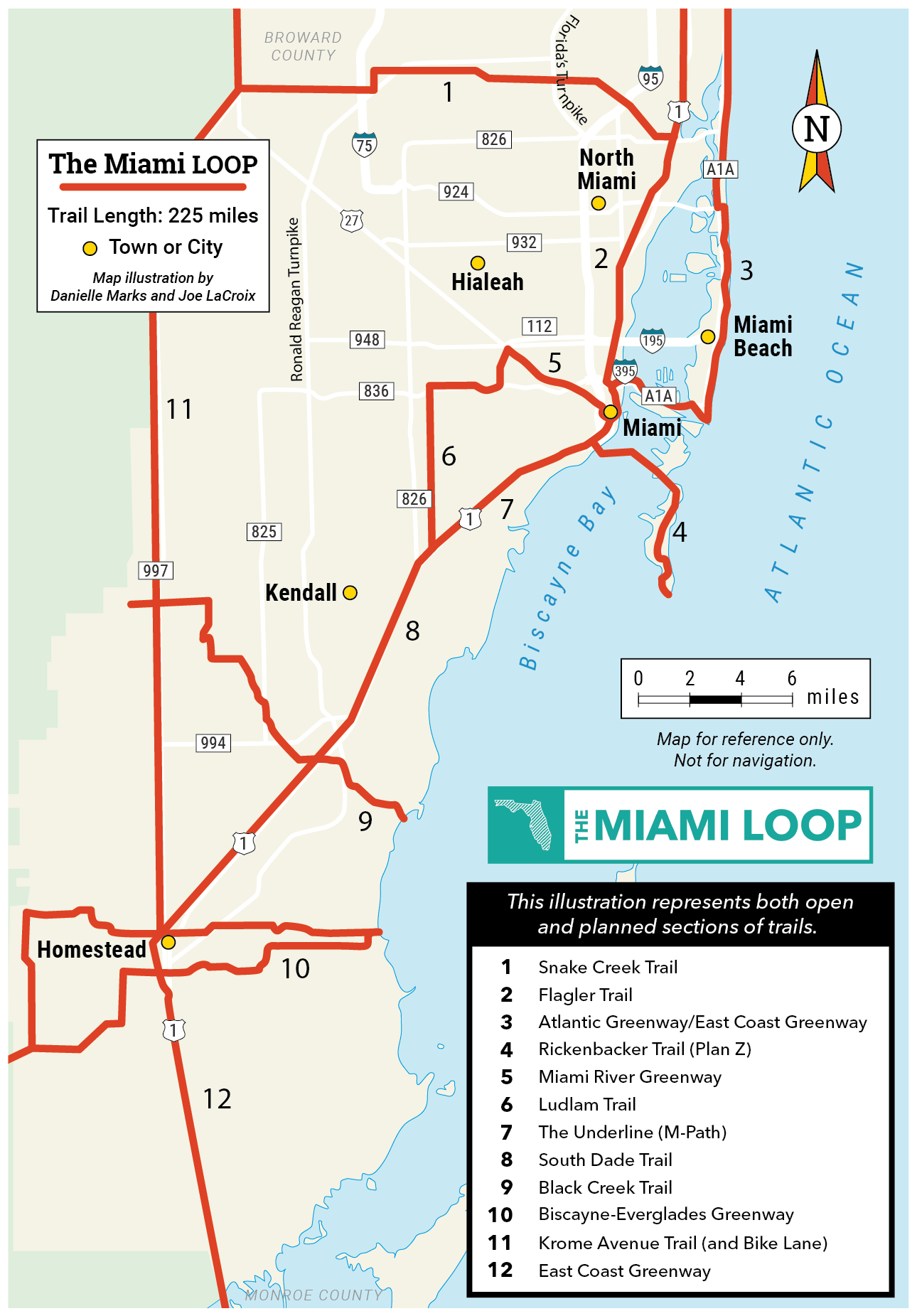 Miami LOOP - Rails to Trails Conservancy | Rails to Trails Conservancy
